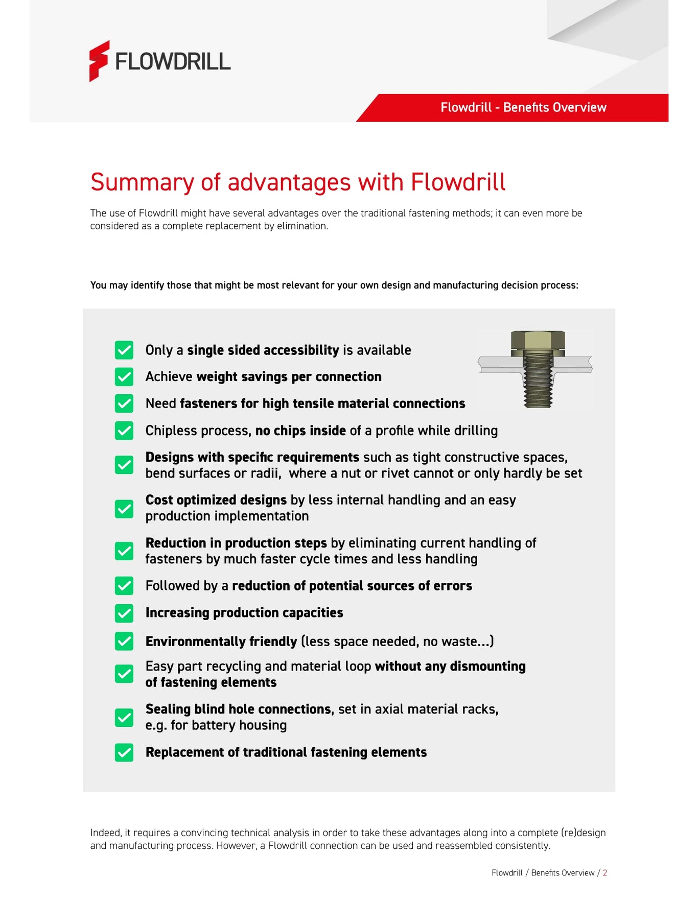Request your Sample Block – Flowdrill
